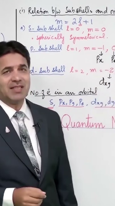 PGC Lectures-Inter Part 1-Fedreal Board-Chemistry-Chapter 2-Relation B/W Sub Shells And Orbitals ...