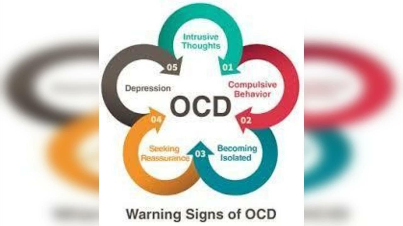 how to overcome OCD .awareness.video. - YouTube