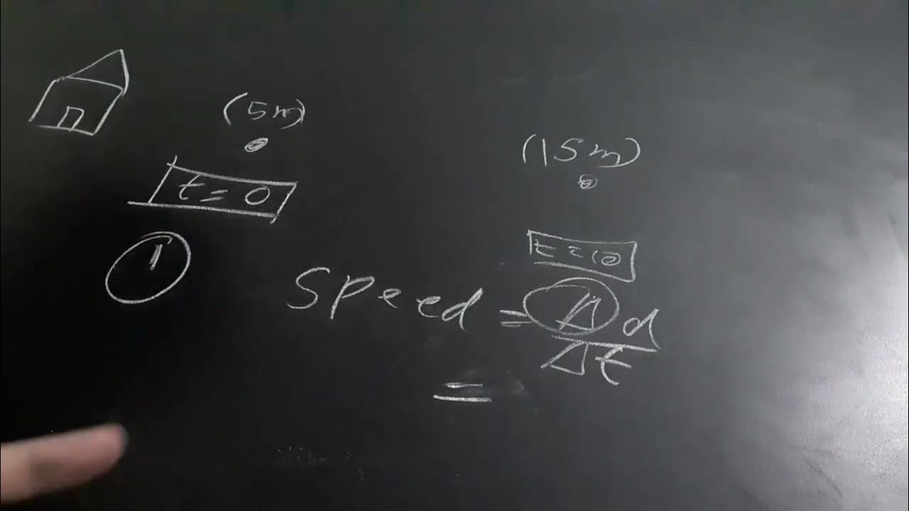 Average Speed and Velocity - Kinematics | Classical Mechanics - YouTube