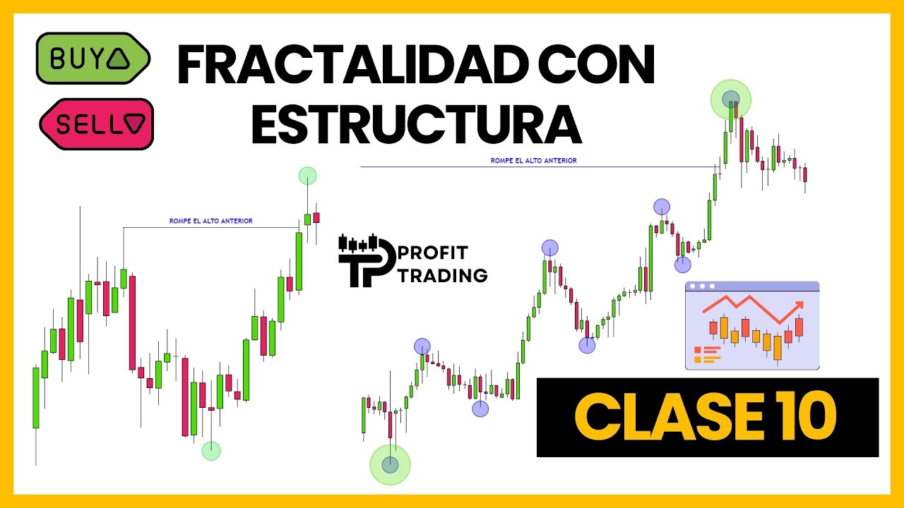📚CLASE 10🎓ESTRUCTURAS DE MERCADO Y SU FRACTALIDAD TRADING DOMINA LAS ...