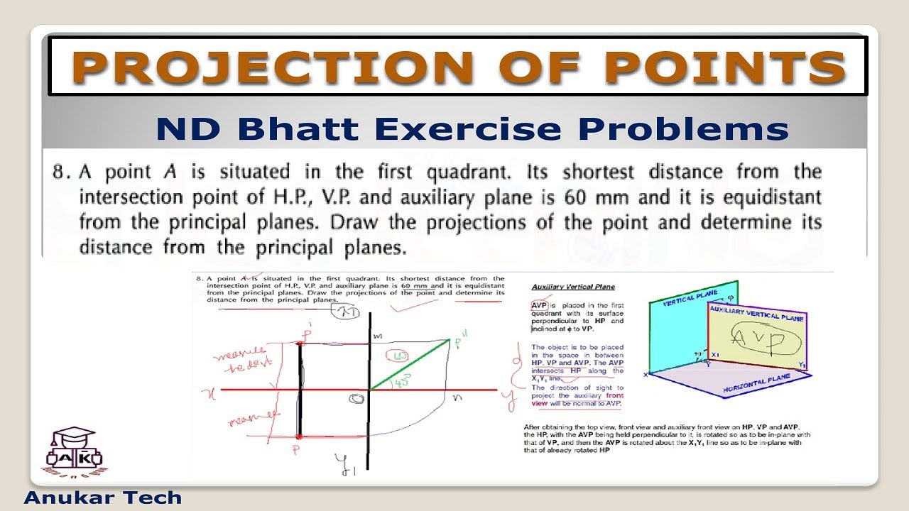 Projection of points / ND Bhatt Exercise Problems - YouTube
