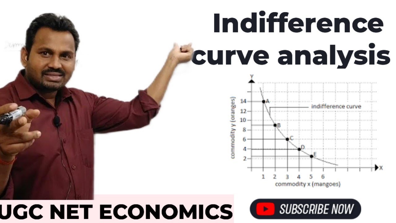 Indifference curve, assumption. Marginal rate of substitution /UGC net ...