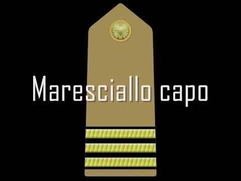 GRADI DELL'ESERCITO Dienstgrade Italien - YouTube