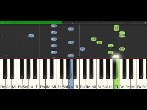 KALBİM ÇUKURDA-  GAZAPİZM - CEM ADRİAN PİYANO TUTORİAL