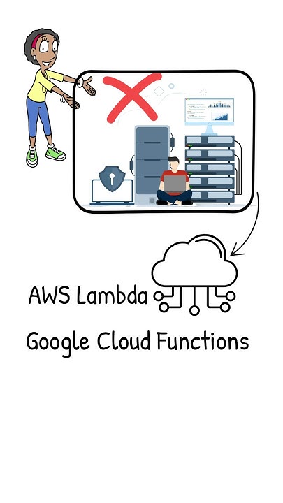 What is a Serverless Function? Explained Simply for Beginners - YouTube