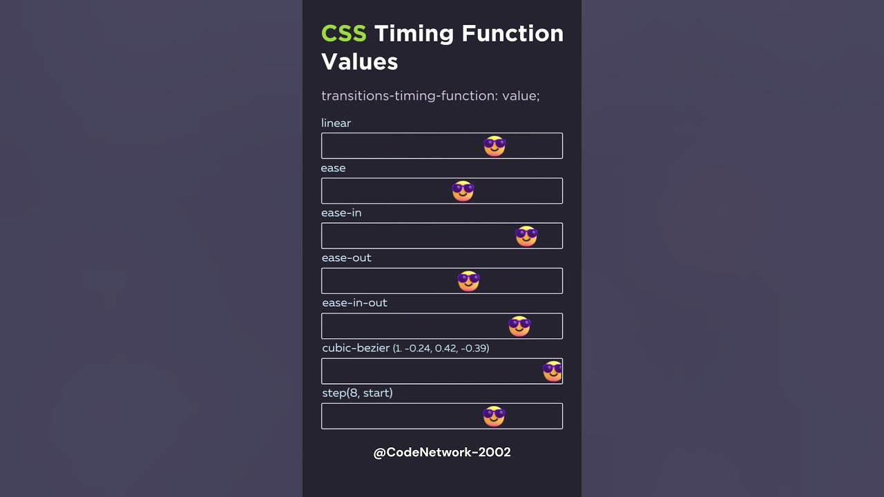 Css Transition Timing Function Animation Css Css3 Css3code Html Youtube 