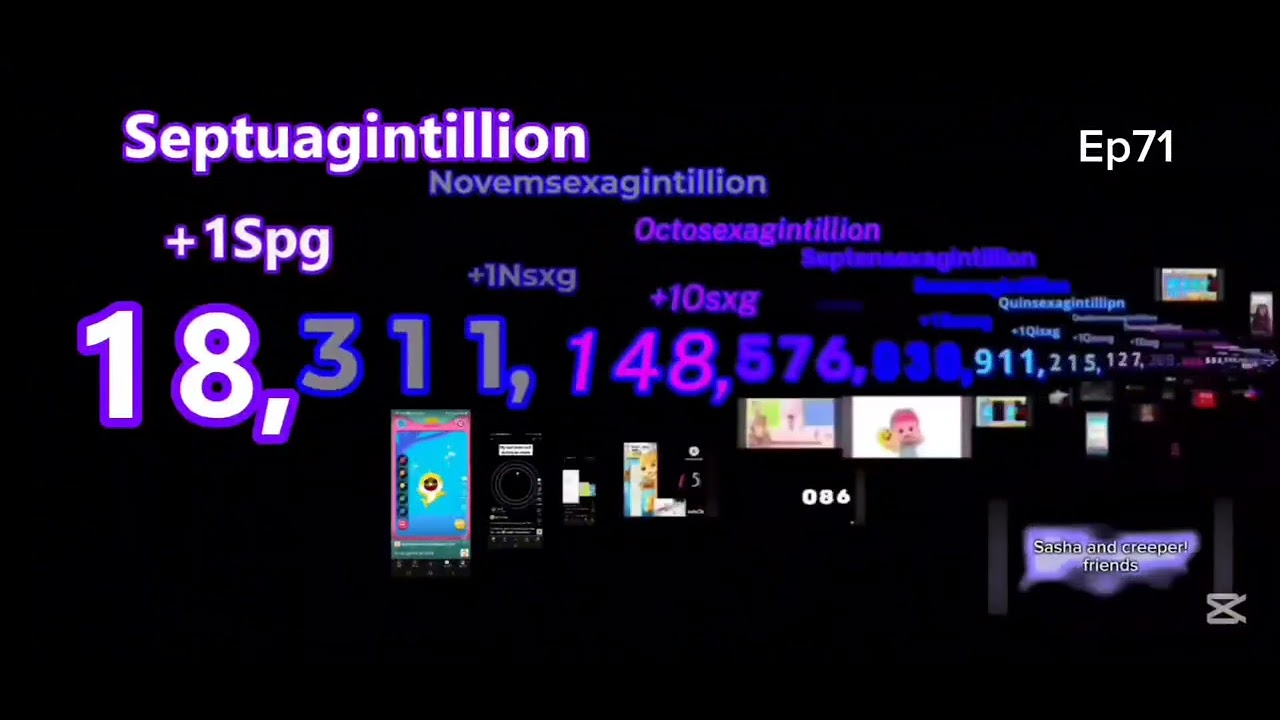 Numbers 0 to 1 Unseptuagintillion (71/100) Centillion - YouTube