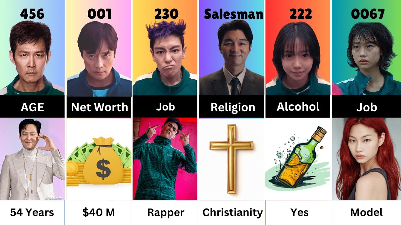 Player 456 vs Player 001 vs Player 230 vs Salesman vs Player 222 vs ...