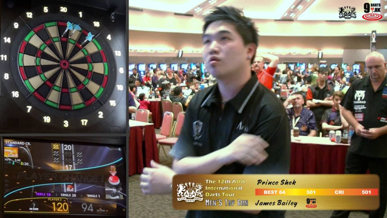 The 12th ADA International Darts Tour - MEN'S TOP GUN - Prince Shek VS ...