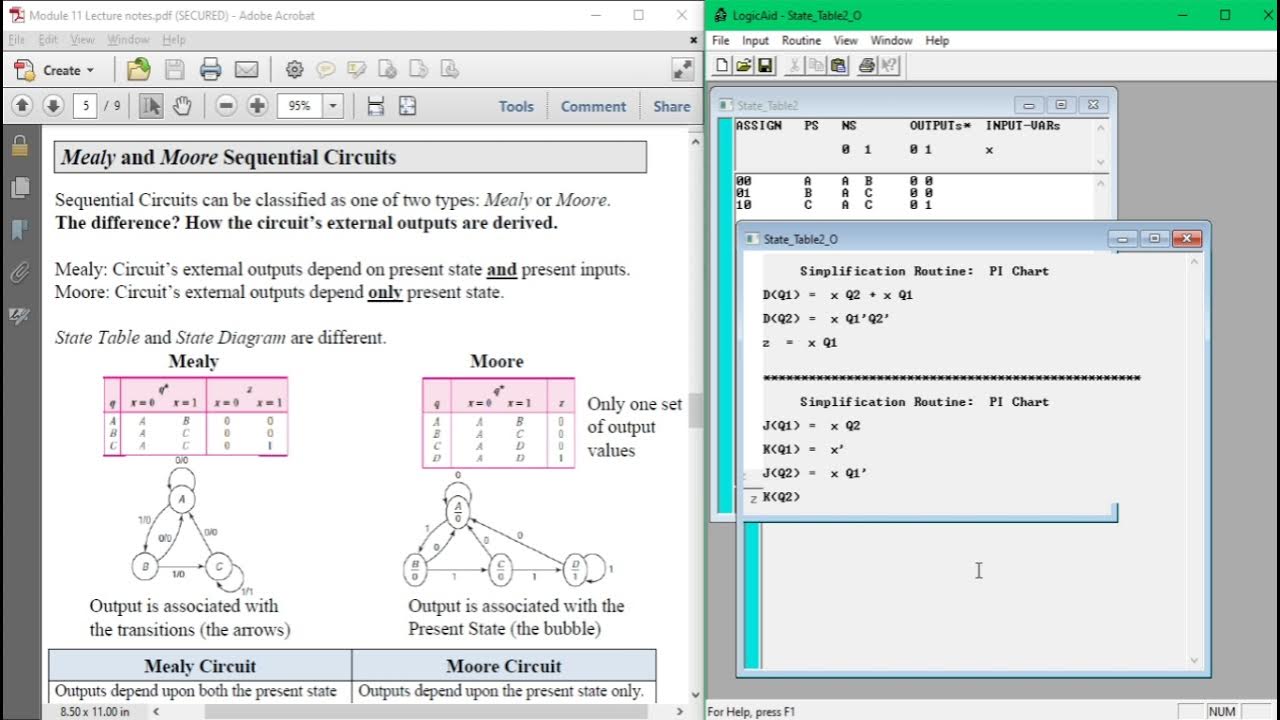 Sequential Circuits - Derive Boolean expressions using LogicAid - YouTube