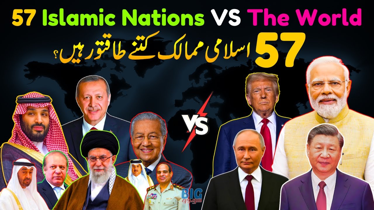 57 Islamic Nations Combined: Where They Stand in GDP, Defense, and ...
