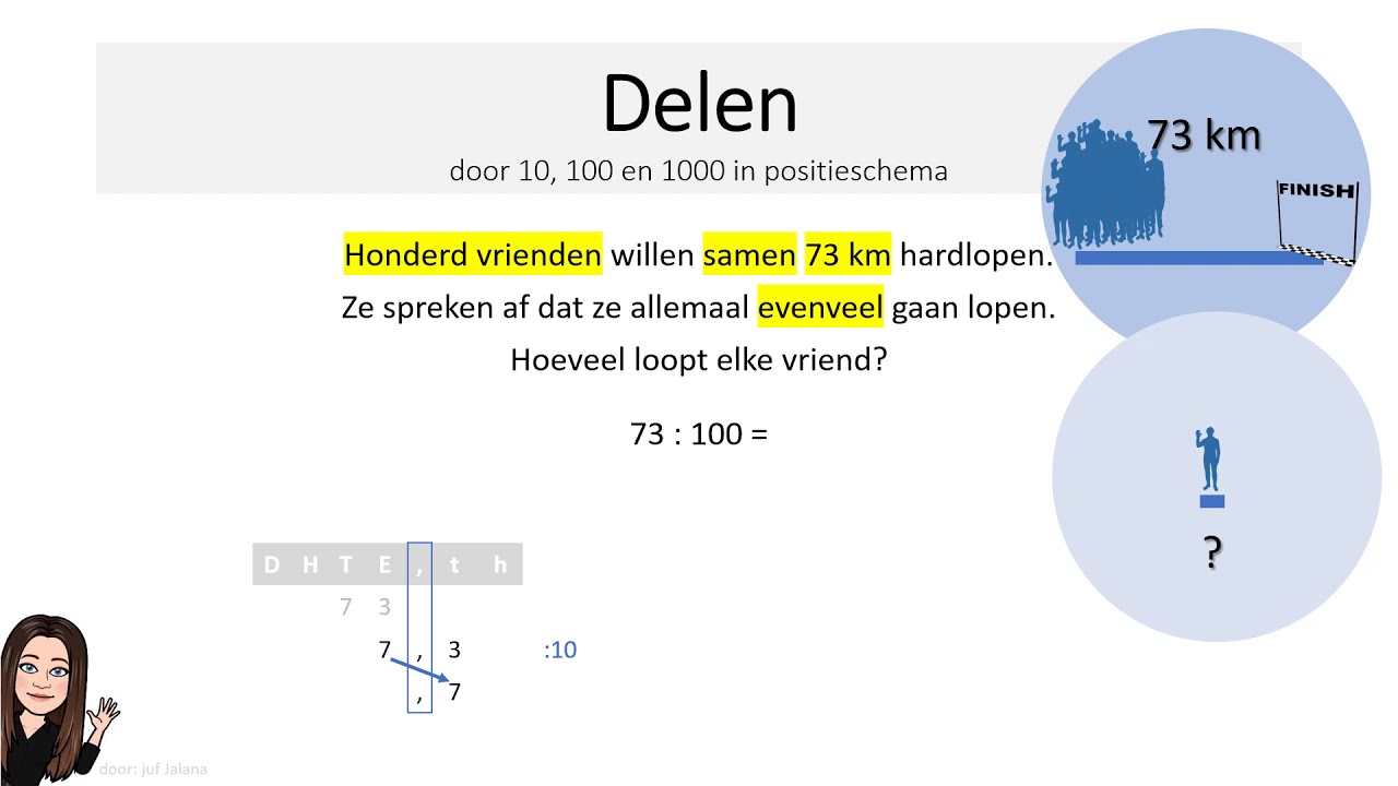 REKENEN Delen door 10, 100 en 1000 met positieschema - YouTube