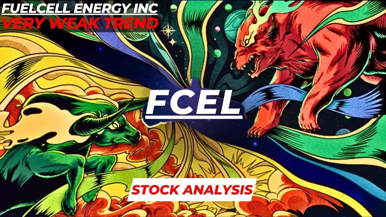 VERY WEAK TREND | $FCEL STOCK ANALYSIS | FUELCELL ENERGY STOCK - YouTube