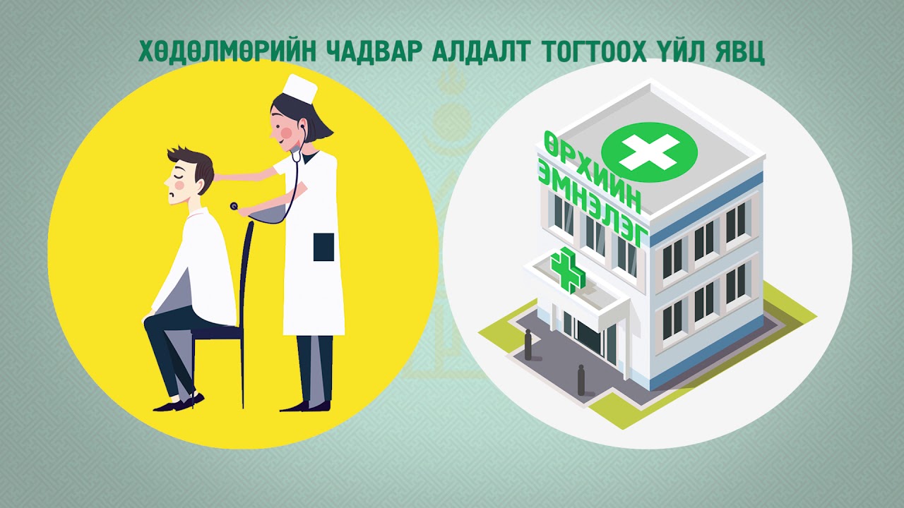 Хөдөлмөрийн чадвар алдалтыг хэрхэн тогтоодог вэ Youtube