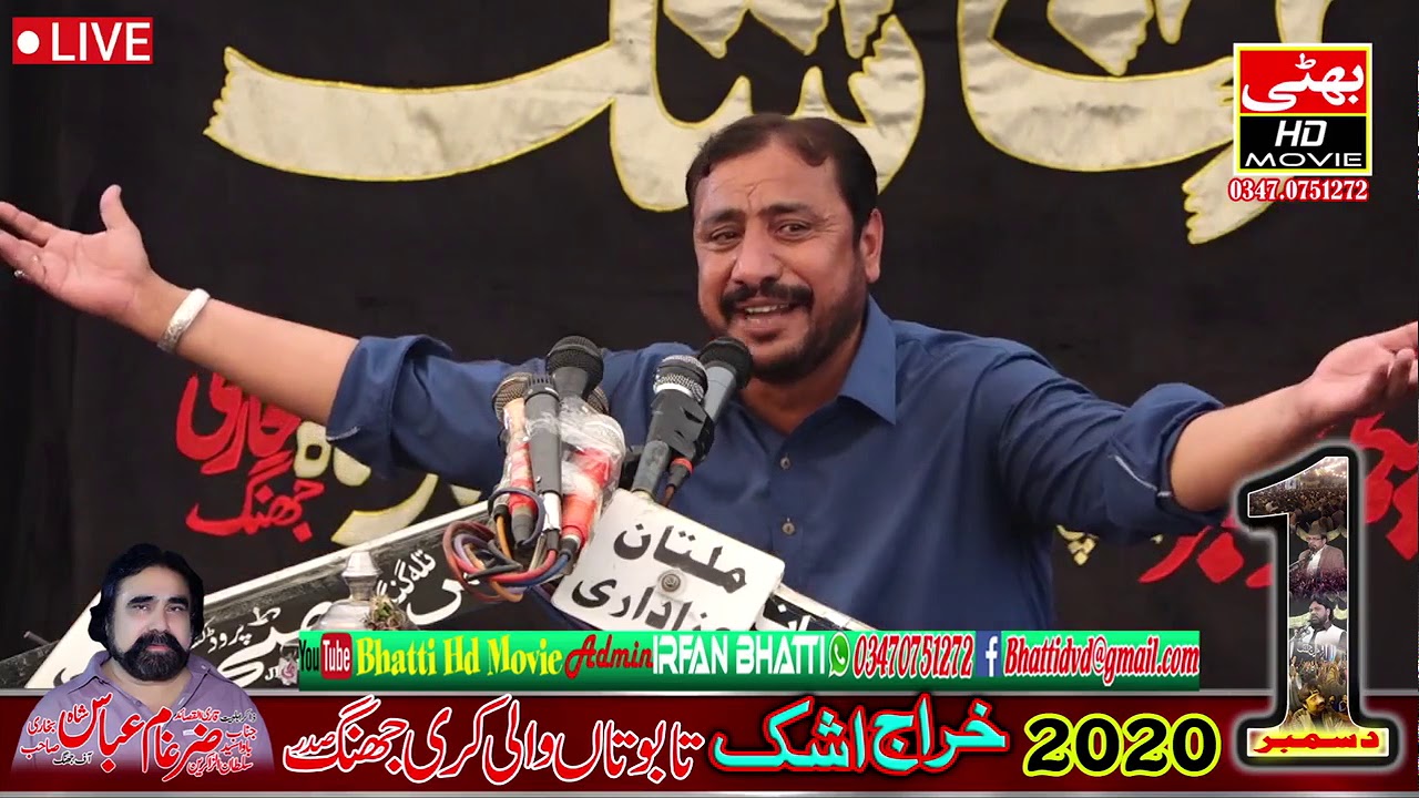 Zakir Hassan Raza Hashim Jalsa Syed Zargham Abbas Shah 1,2 December2020 ...