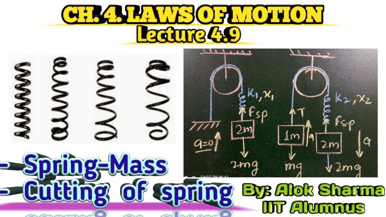 LEC4.9|| CONCEPT OF SPRING MASS SYSTEM|CUTTING OF SPRING| STIFFNESS OF ...