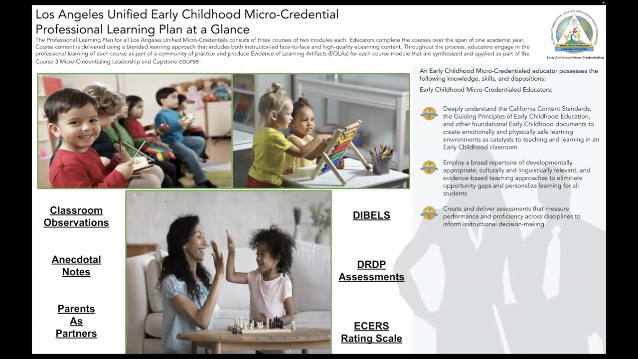 Early Childhood Micro Credentialing Program Overview Video - YouTube