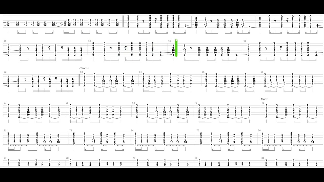 Naive Tab by The Kooks + Guitar only + Guitar tab - YouTube