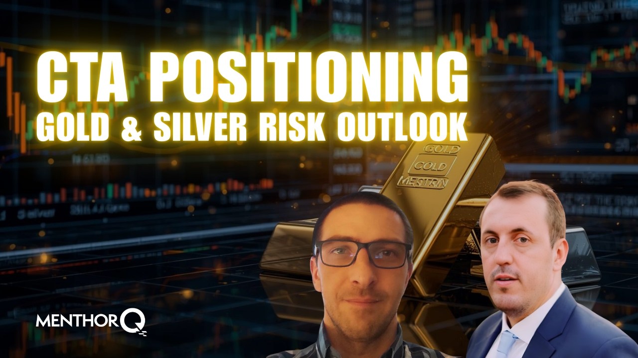 CTA Positioning and Gamma Regimes: Gold & Silver Risk Outlook - YouTube