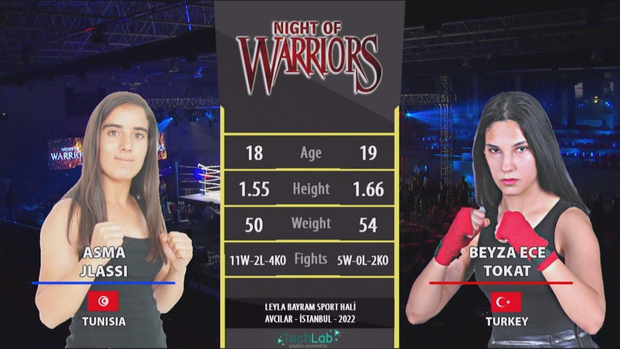 Asma Jlassi أسماء الجلاصي & Beyza Ece Tokat | Night Of Warriors 3. serisi - YouTube