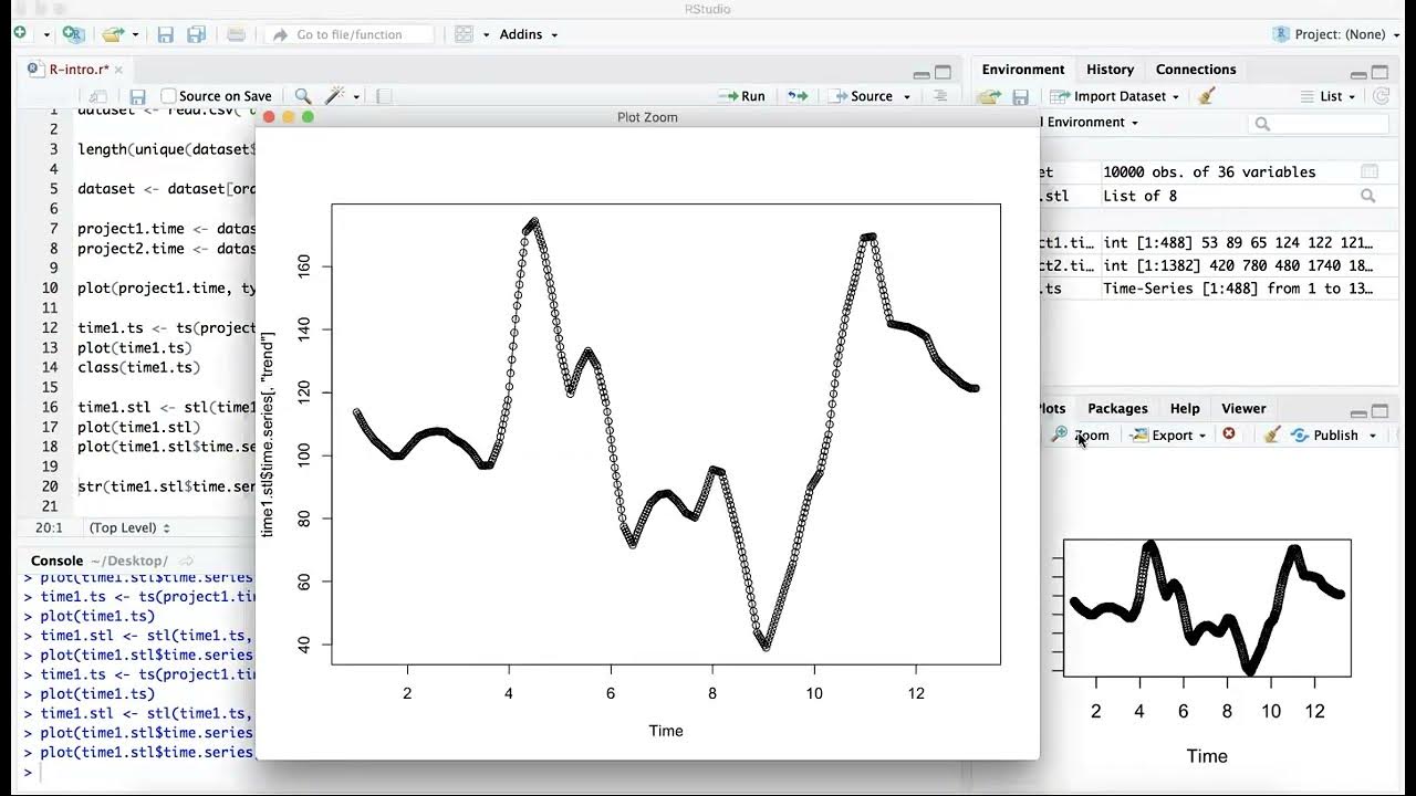 09 - Time series & trend analysis in R - YouTube