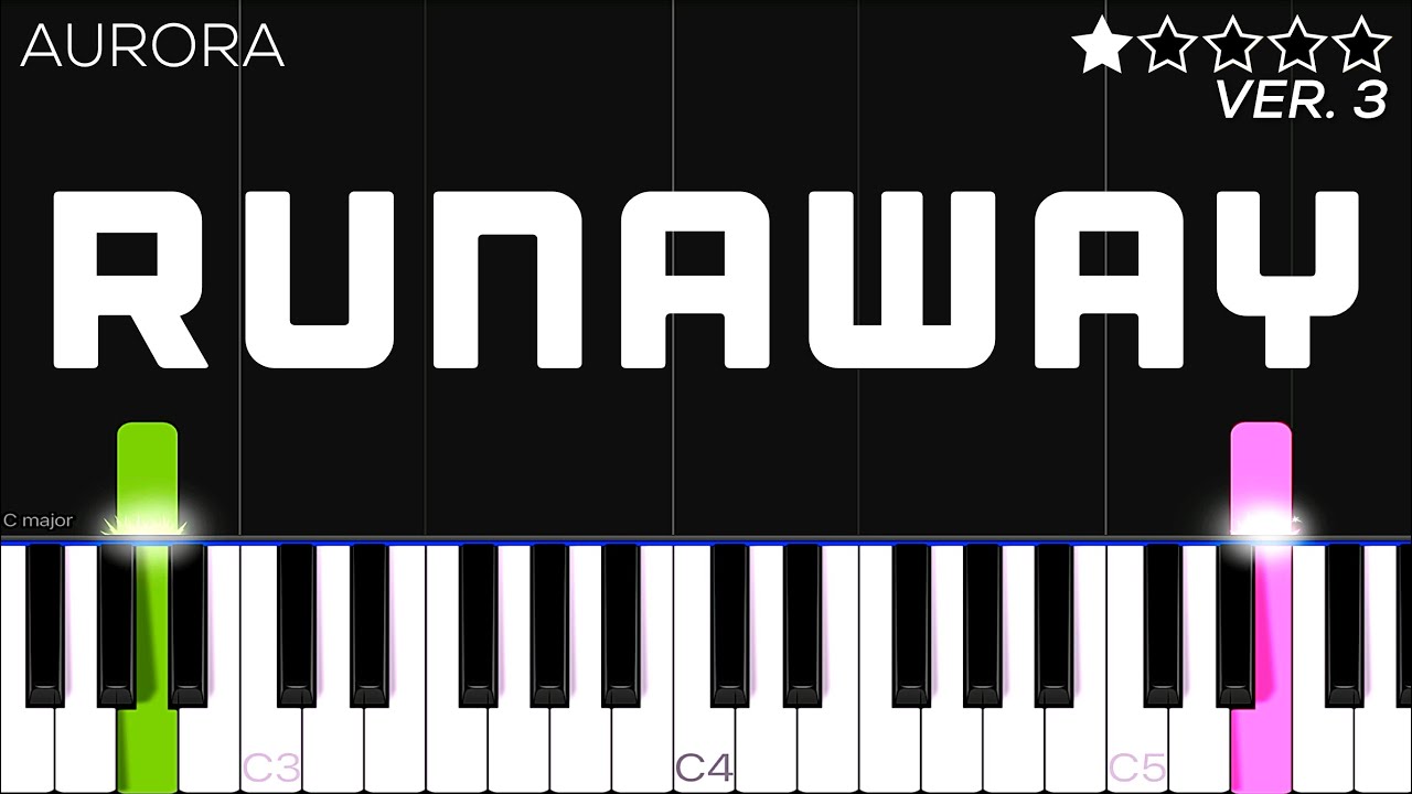 AURORA - Runaway | EASY Piano Tutorial - YouTube
