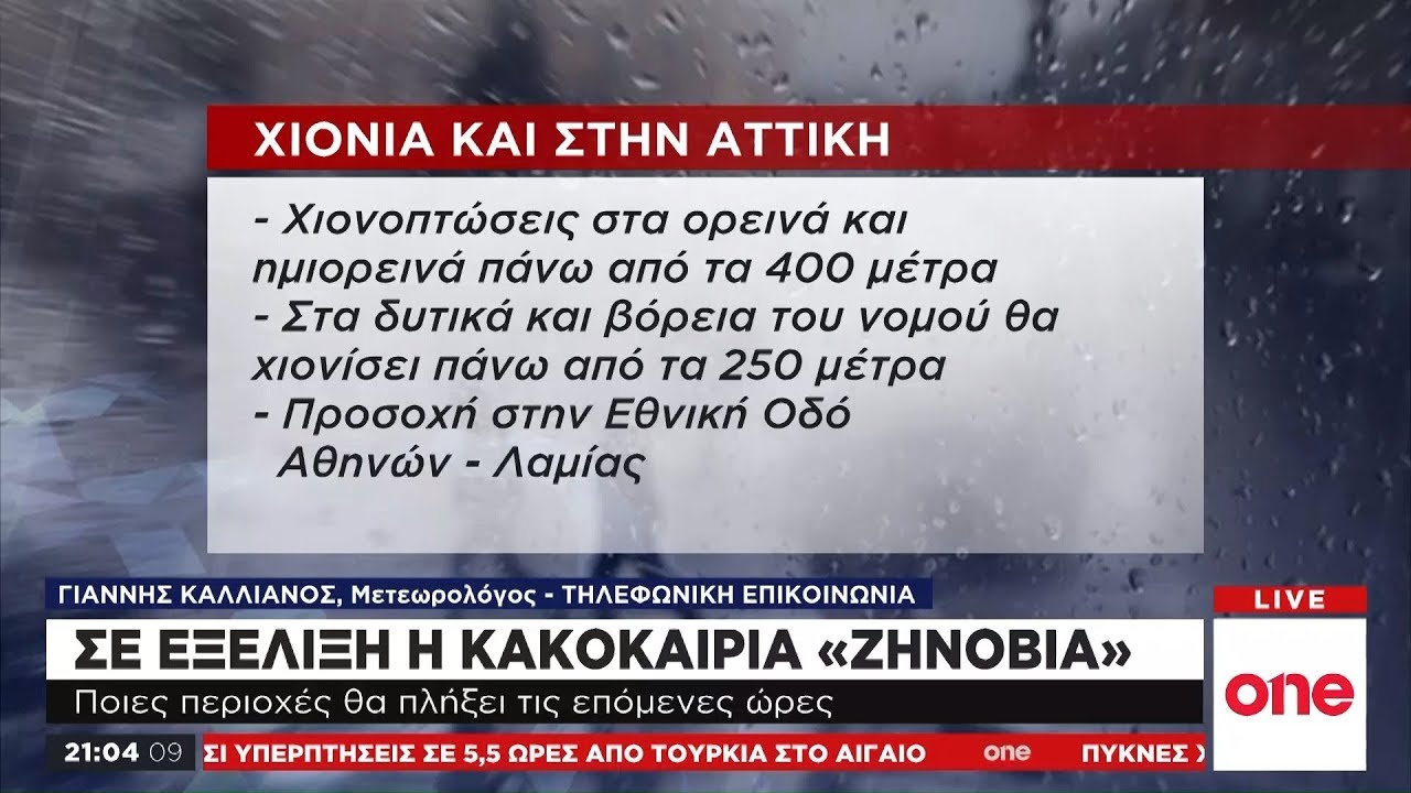 Ο καιρός από τον Γ. Καλλιάνο - YouTube