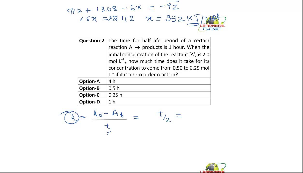 Chemical Kinetics , Half life of a reaction ,Zero order reaction AIEEE ...
