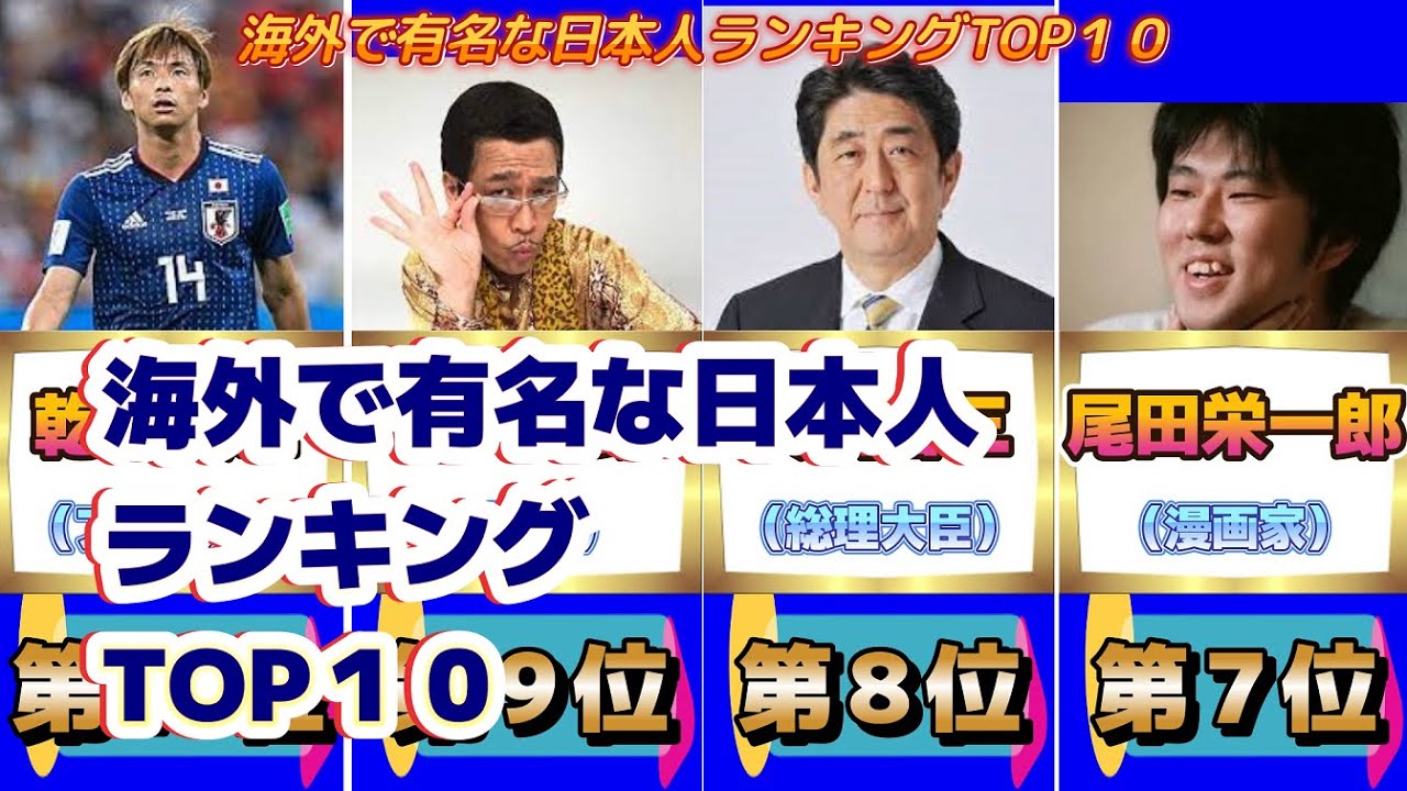 海外で有名な日本人ランキングtop10 Youtube
