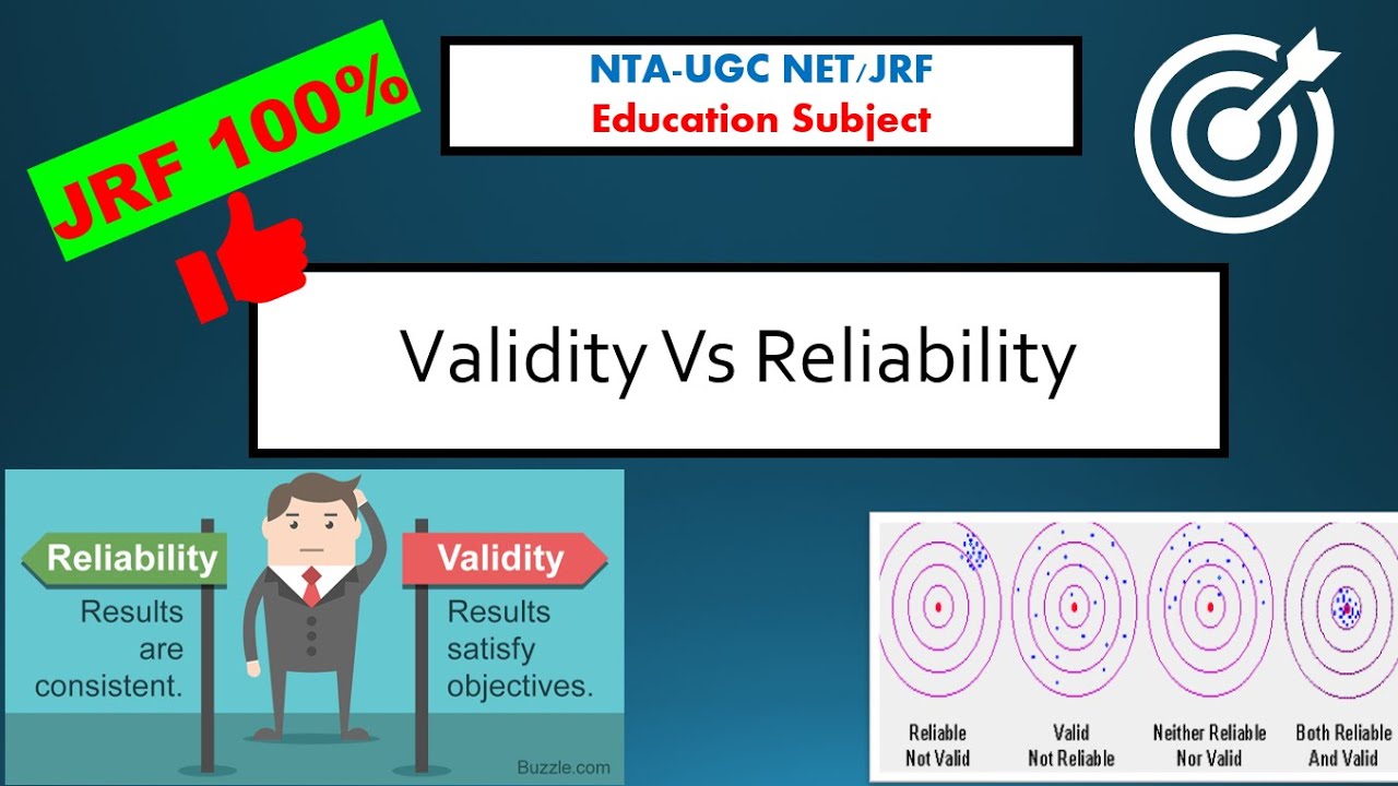Reliability vs Validity| Internal Consistency| Cronbach Alpha, Kuder ...
