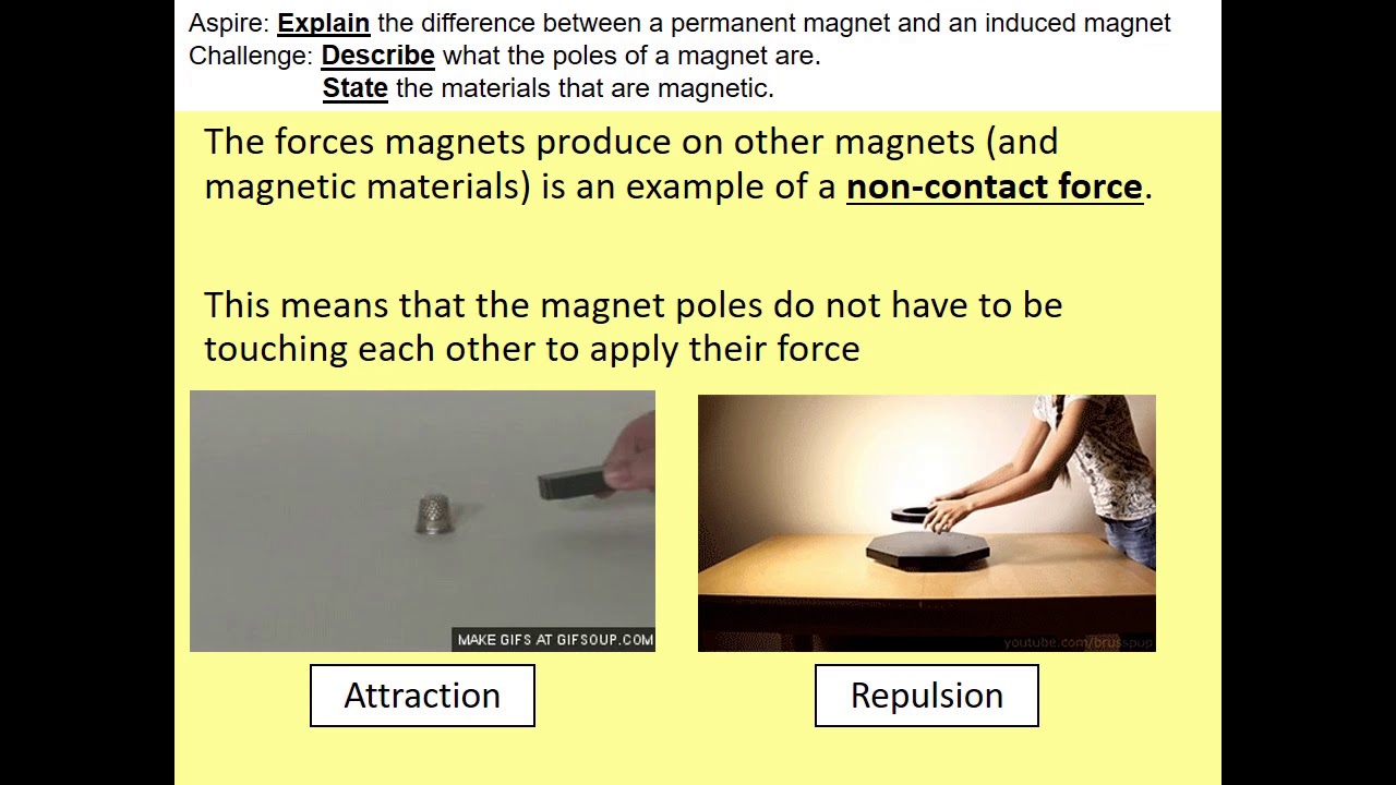 Magnets and Induced Magnets - YouTube