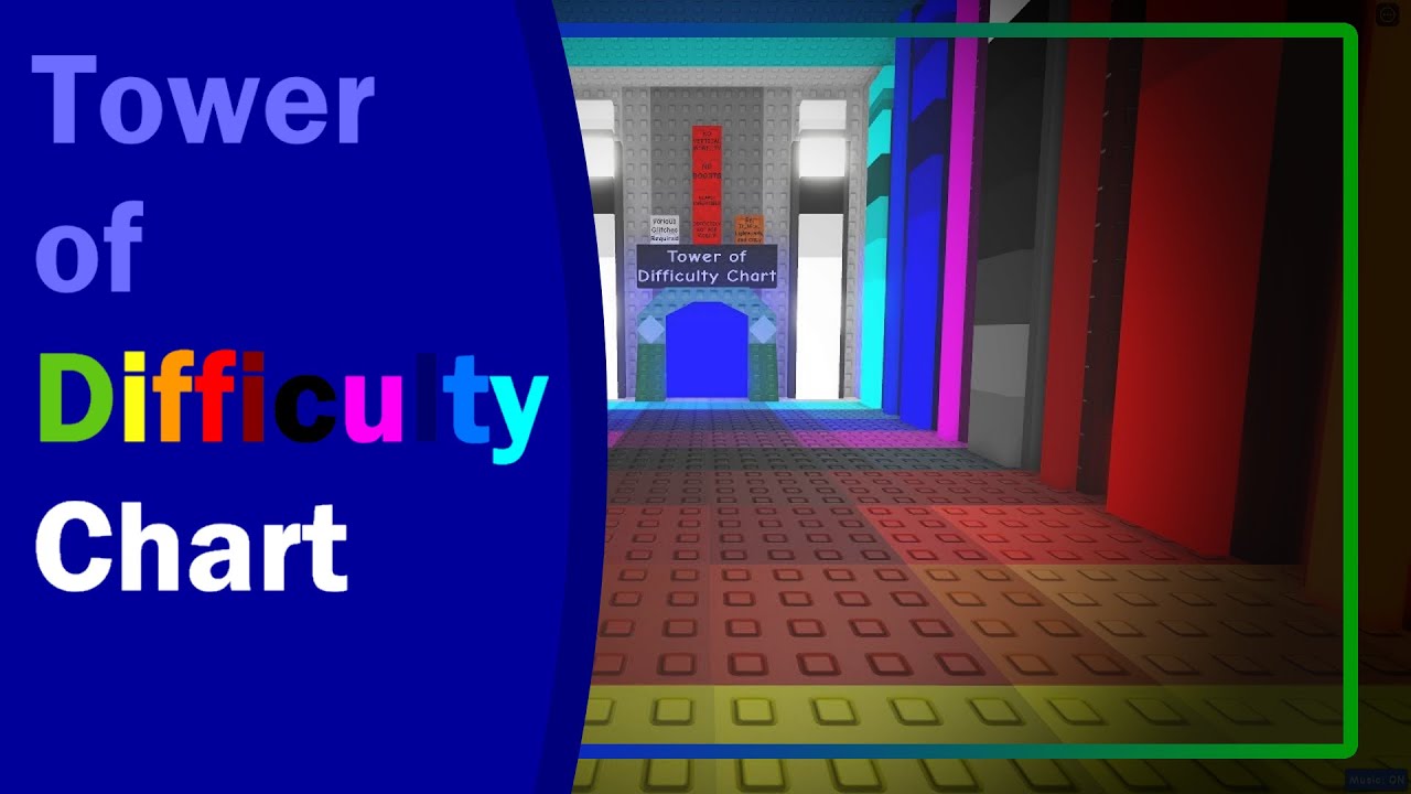 JToH - Tower of Difficulty Chart (FIRST SOUL-CRUSHING) [Roblox] - YouTube