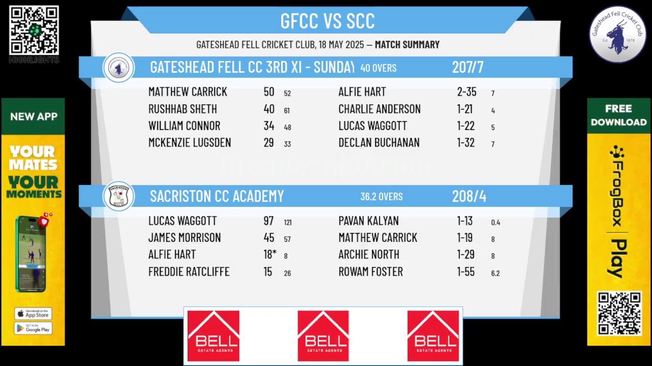 Gateshead Fell CC 3rd XI - Sunday v Sacriston CC Academy - YouTube