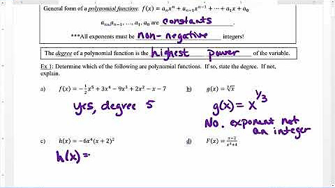 MATH 1146 Intro to Polynomial Functions - YouTube
