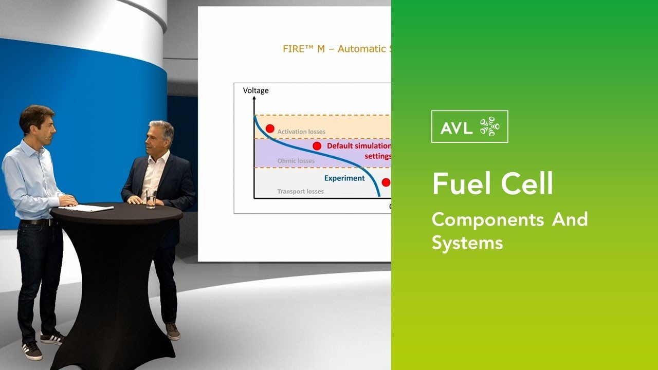 What’s New in Fuel Cell Simulation? | Release 2024 R1 - YouTube