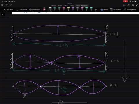 2.7 - Standing Waves & Normal Modes of a String | Physics III - YouTube