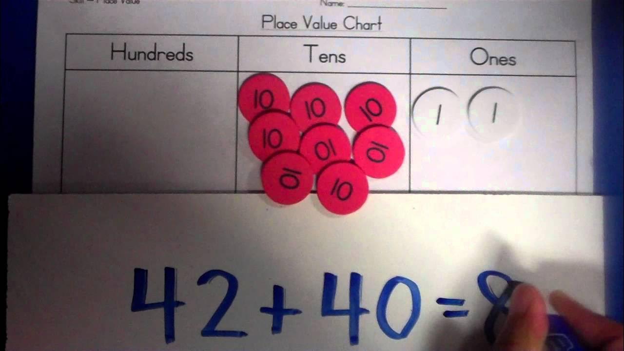 1.NBT.4 - Adding a Multiple of 10 to a Two-Digit Number - YouTube