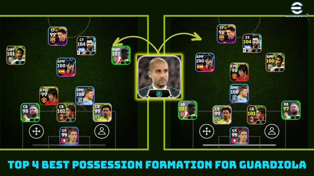 Top 4 Best Formation For Pep Guardiola eFootball 2024 🔥 | Best ...