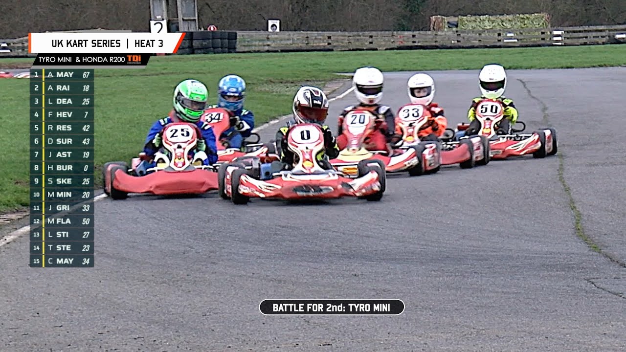 UK Kart Series: 2024 UK Plate: Tyro Mini and Honda R200 Heat 3 - YouTube