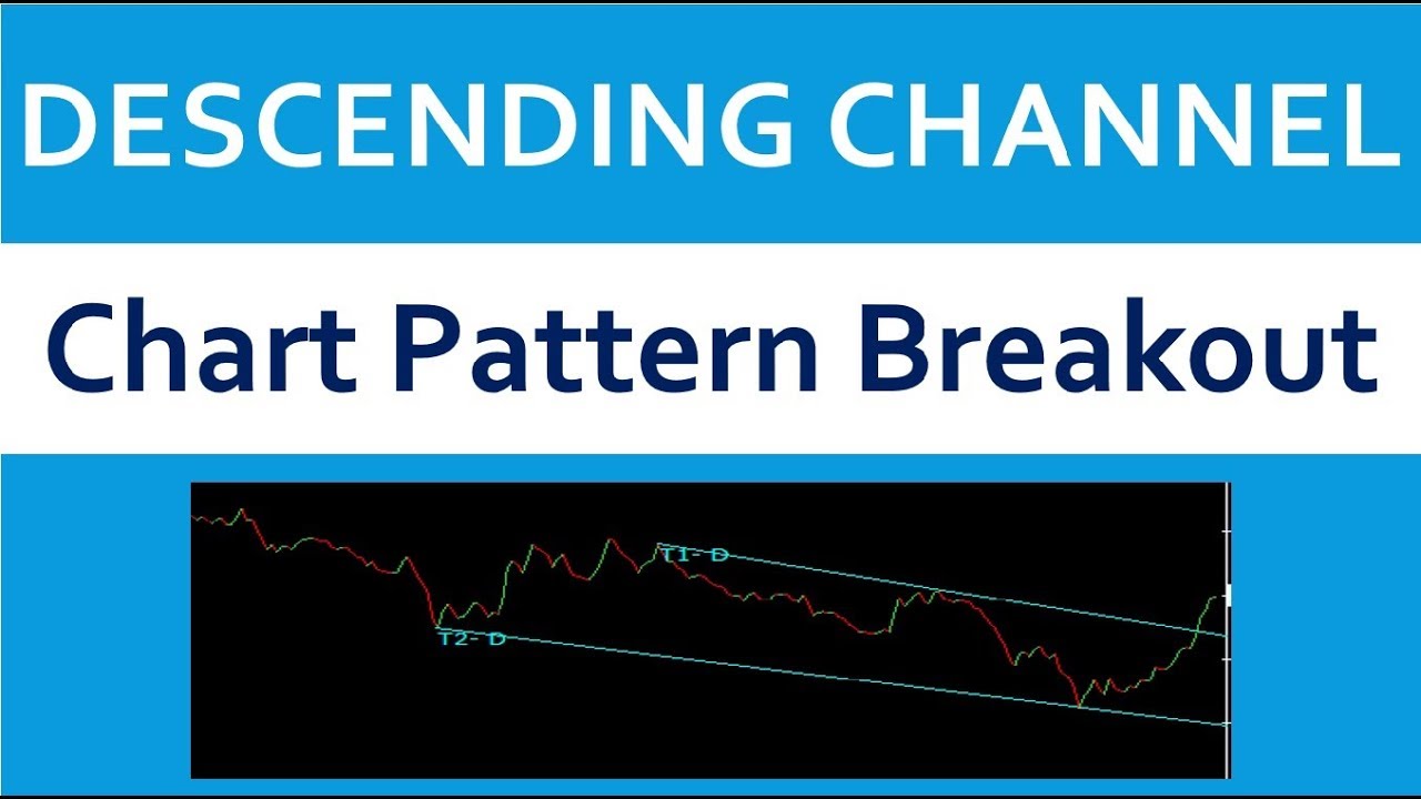 Descending Channel Pattern - Chart Pattern Breakout - Technical ...