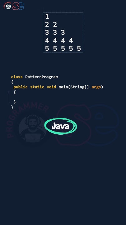 Java Pattern Program | Right-angled Number pattern #shorts #java #patternshorts #patternprograms ...