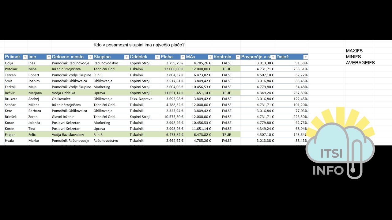 ExcelMajster_Maxifs - YouTube