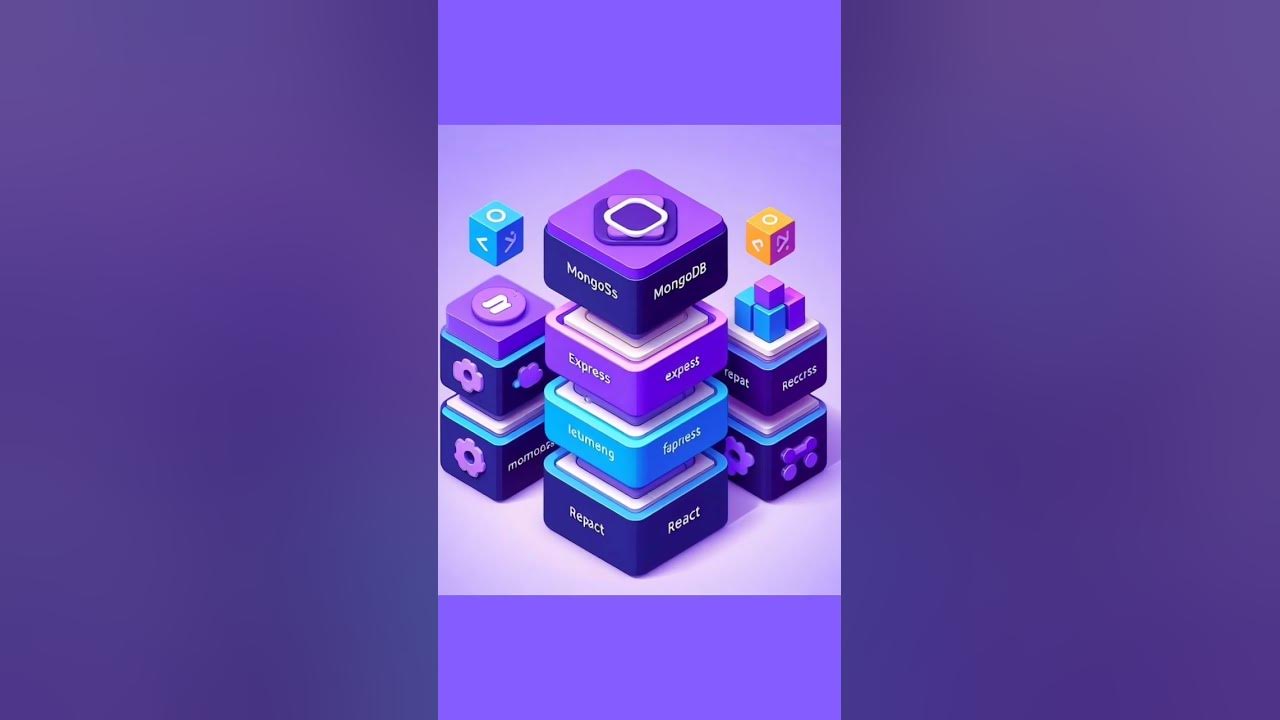 What Is Fullstack Fullstack Fullstackwebdevelopment Code Coding