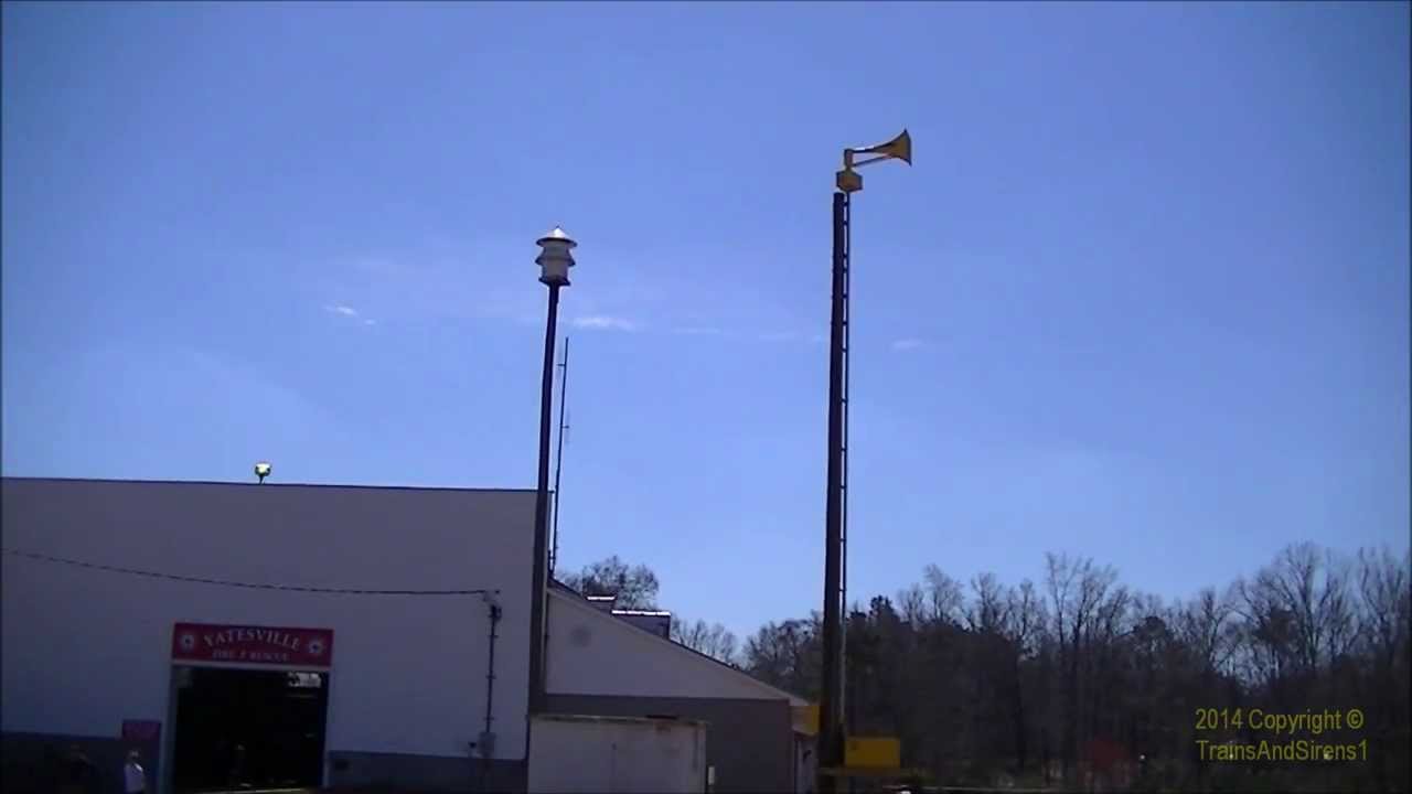 Fedelcode Model 7 Last Test + Thunderbolt 1000T, Attack & Alert ...