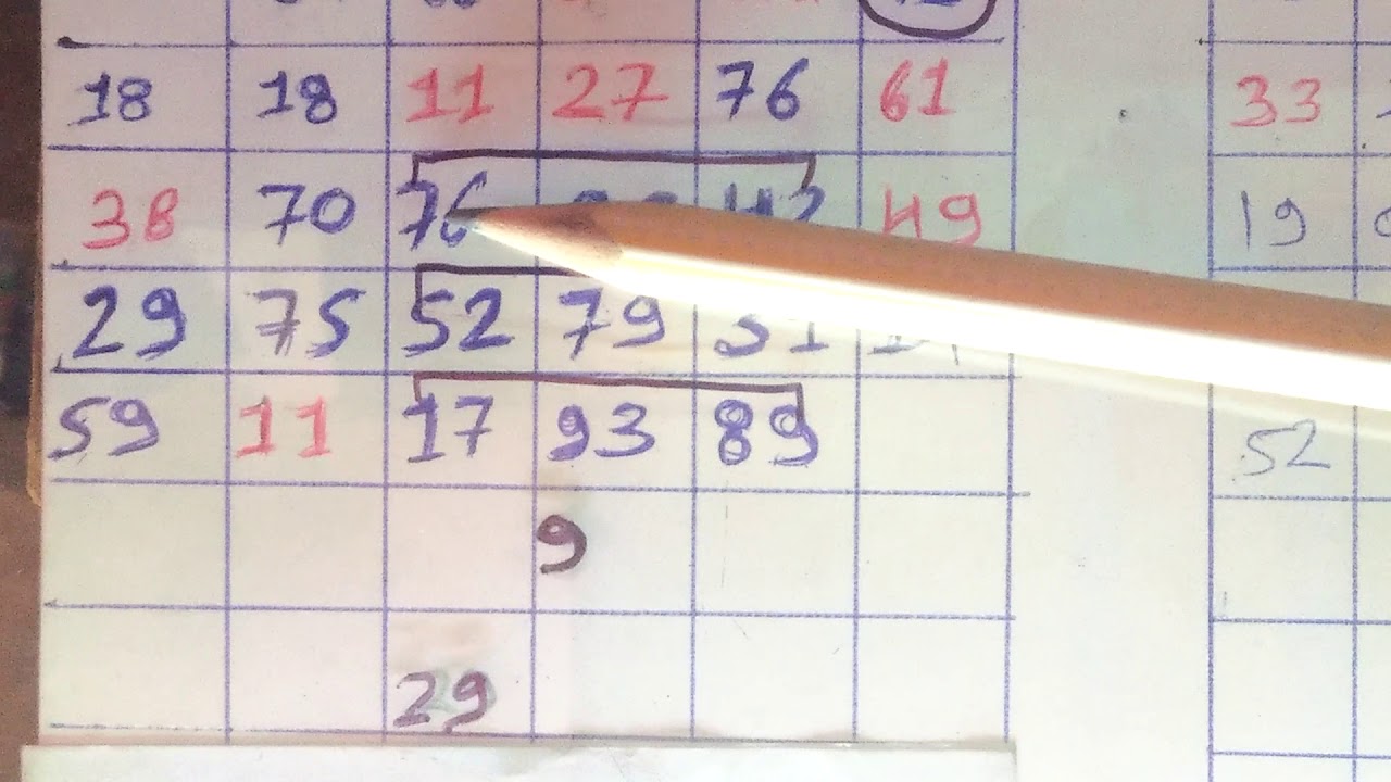 Kalyan matka open ((5))**24,02,18** - YouTube