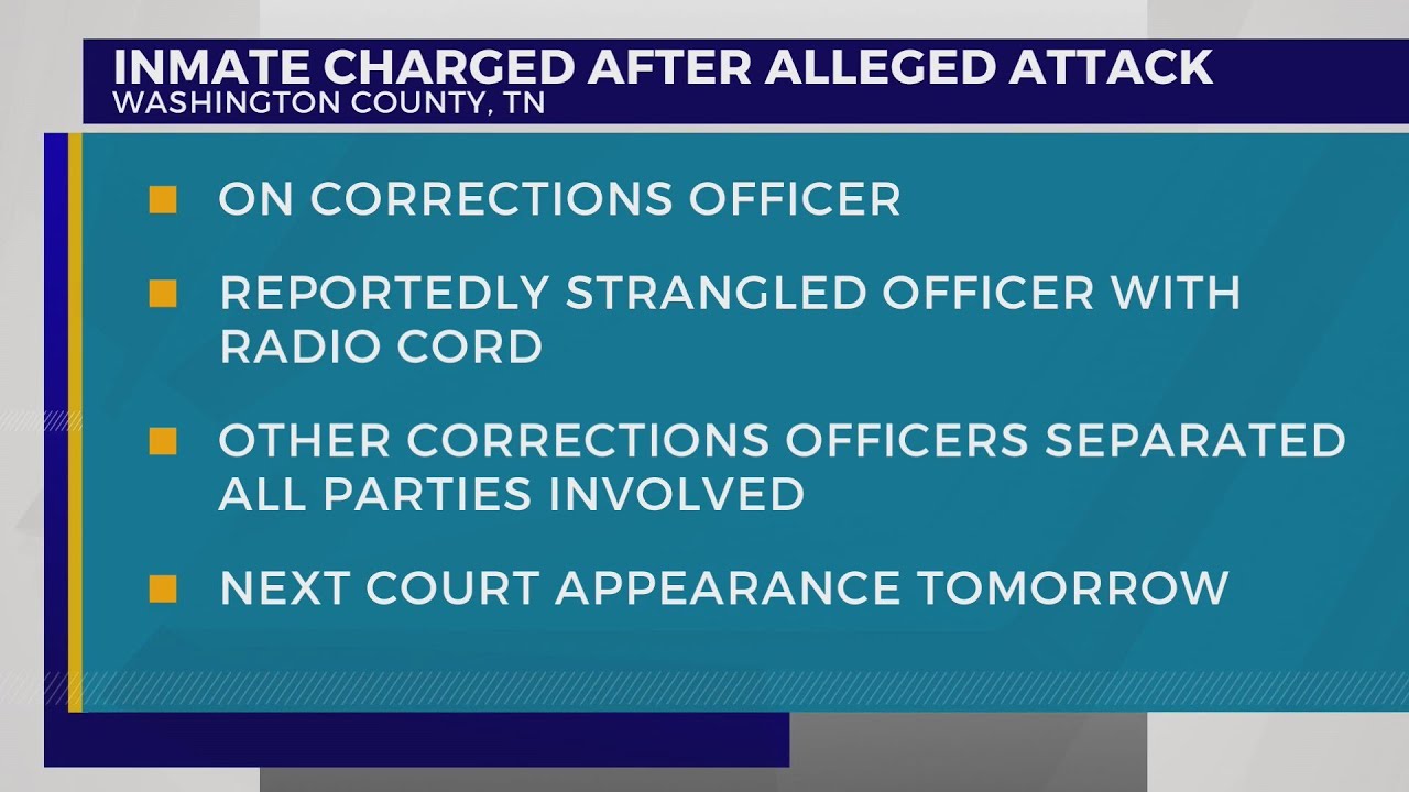 WCSO: Inmate charged with attempted murder after attack on corrections ...