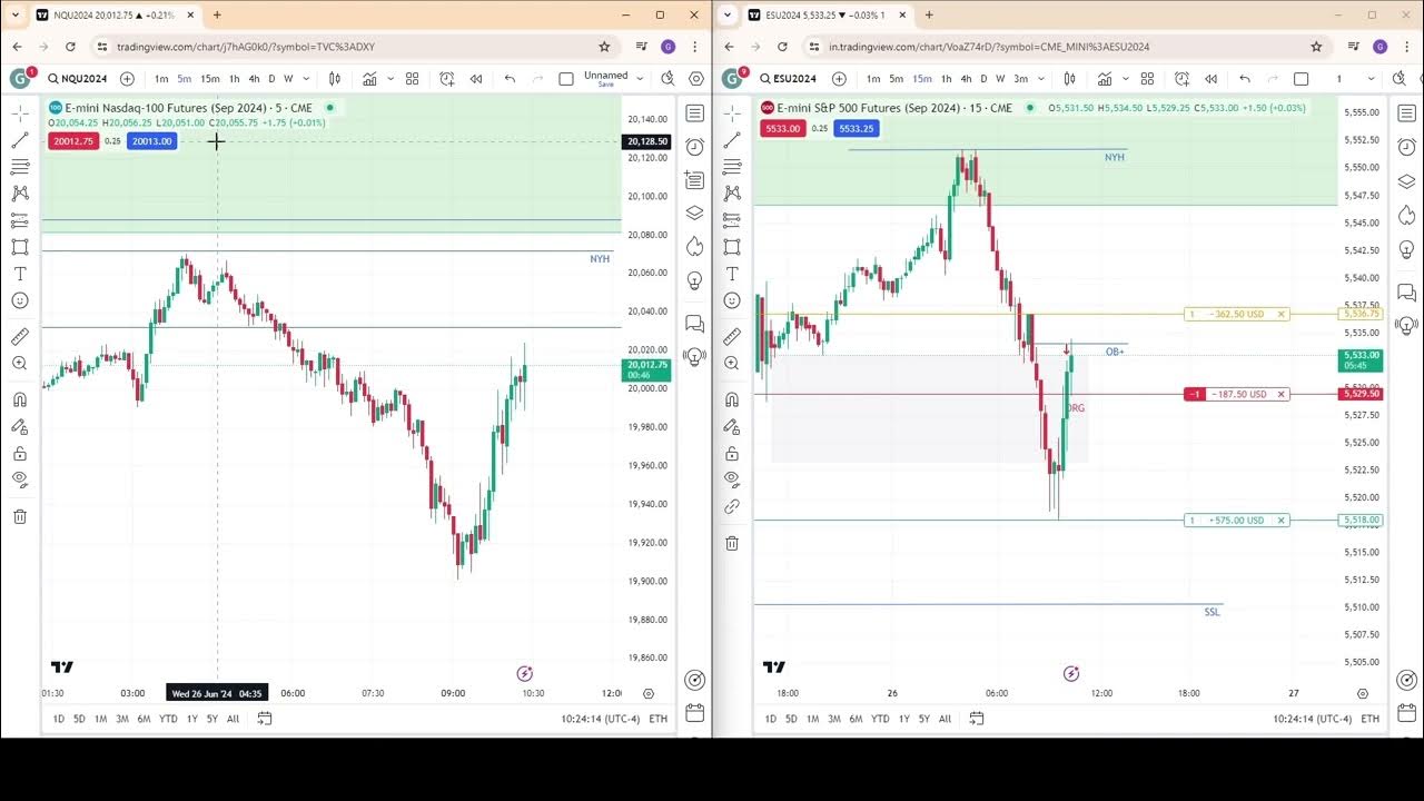 Day 1:- +7 ES points Live 🌞 ES/NQ Futures day trading using ICT concepts | futures trading - YouTube