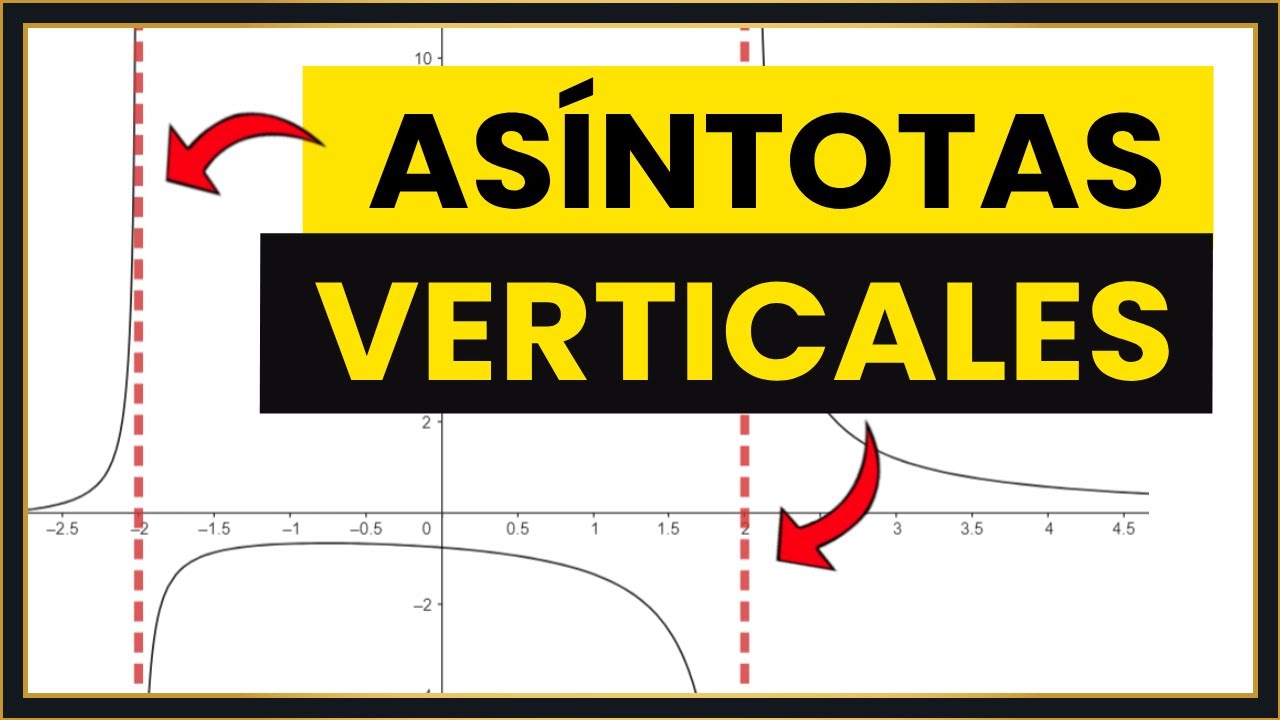 Asíntotas VERTICALES [TODO lo que DEBES SABER] - YouTube