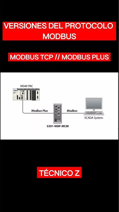 VERSIONES DEL PROTOCOLO MODBUS // MODBUS RTU - MODBUS PLUS #shorts - YouTube