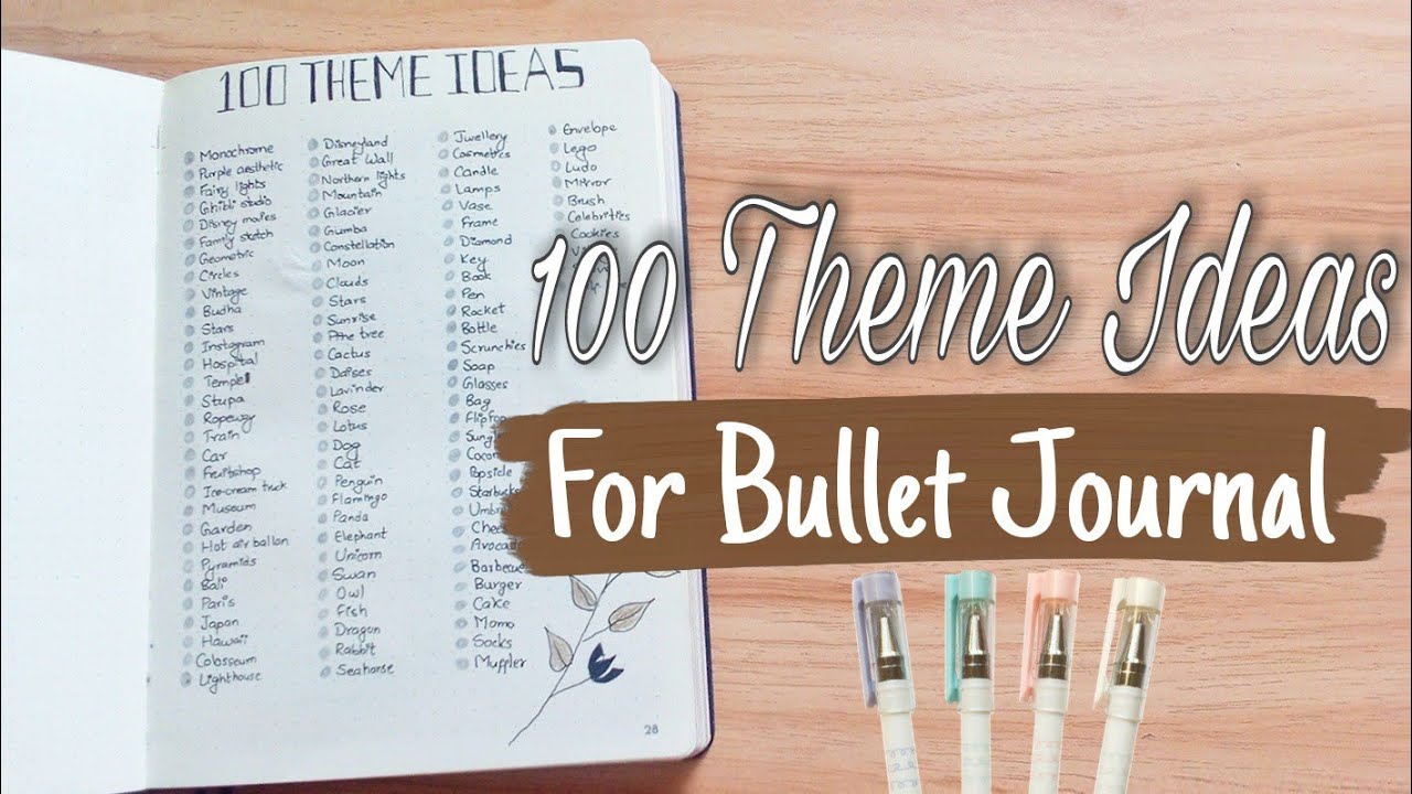 100 Journaling Ideas